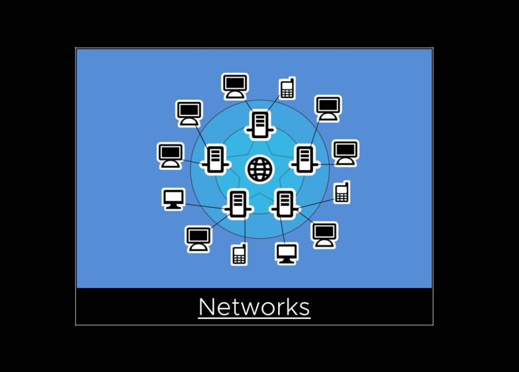 Networks – StealthNet Labs