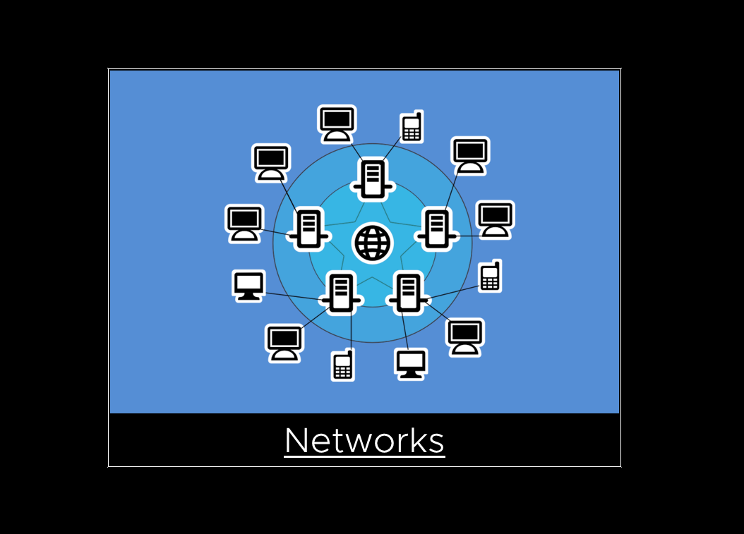 Networks – StealthNet Labs