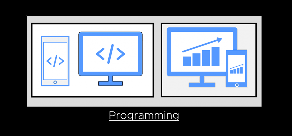 Programming – StealthNet Labs
